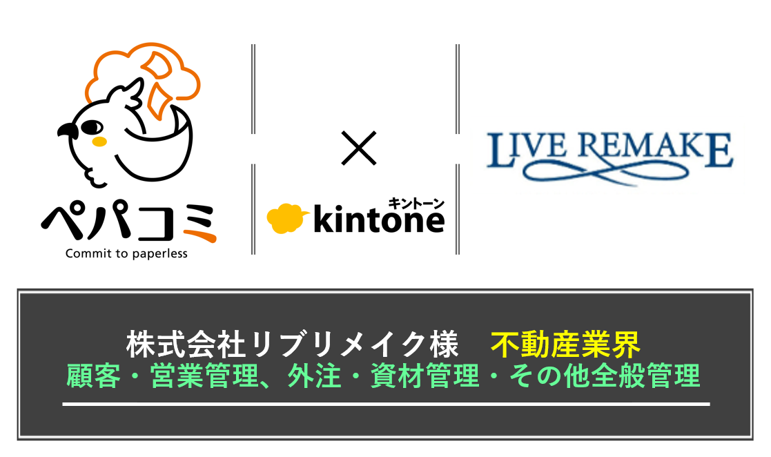 【導入事例】kintone導入には伴走支援がおすすめ！お客様の生の声とサービス内容に迫る | ペパコミ株式会社